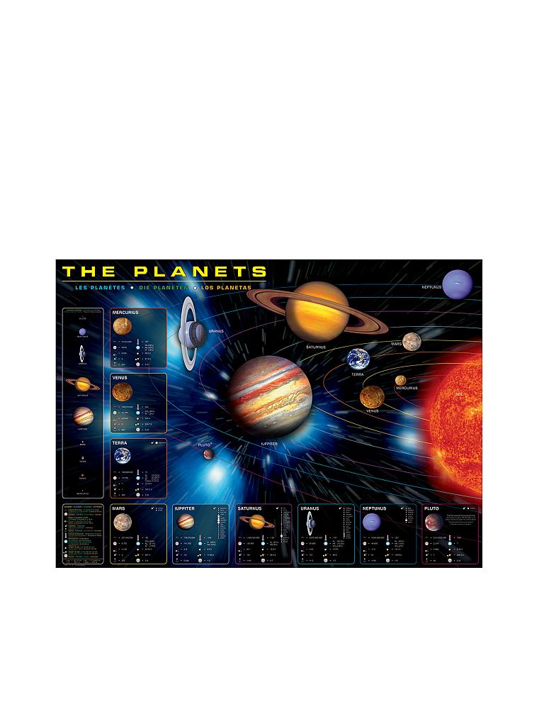 EUROGRAPHICS Puzzle - The Planets (1000 Teile) bunt